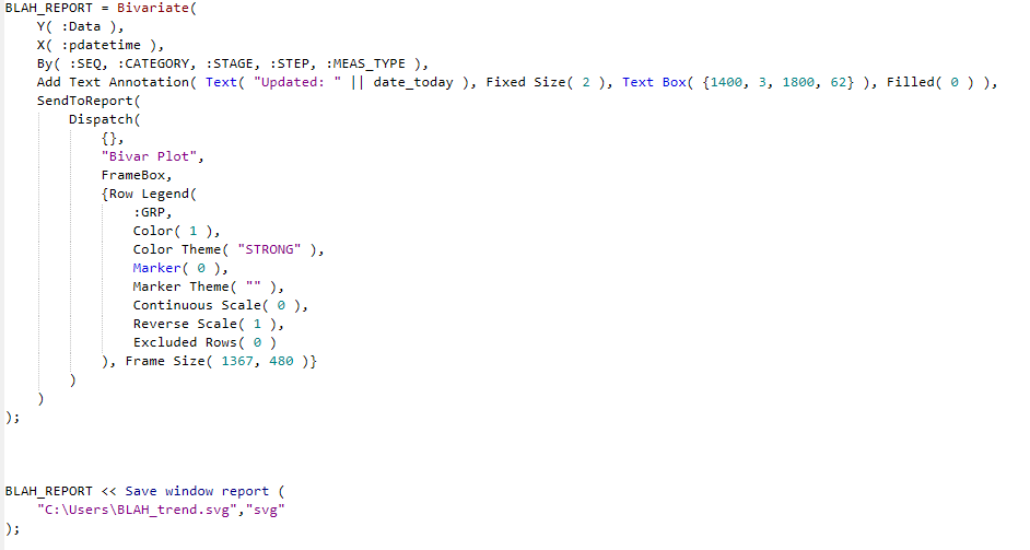 Solved: Saving multiple graphs in a window report to a single svg - JMP User Community